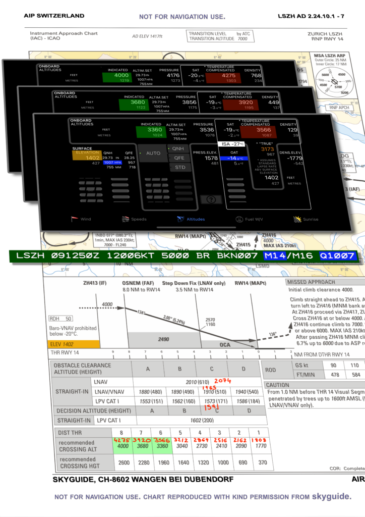 ALTITUDES – E6BJet Flight Computer App